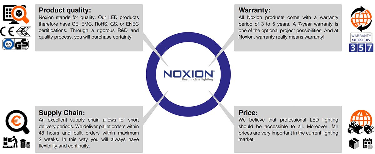 Noxion | Lampornu